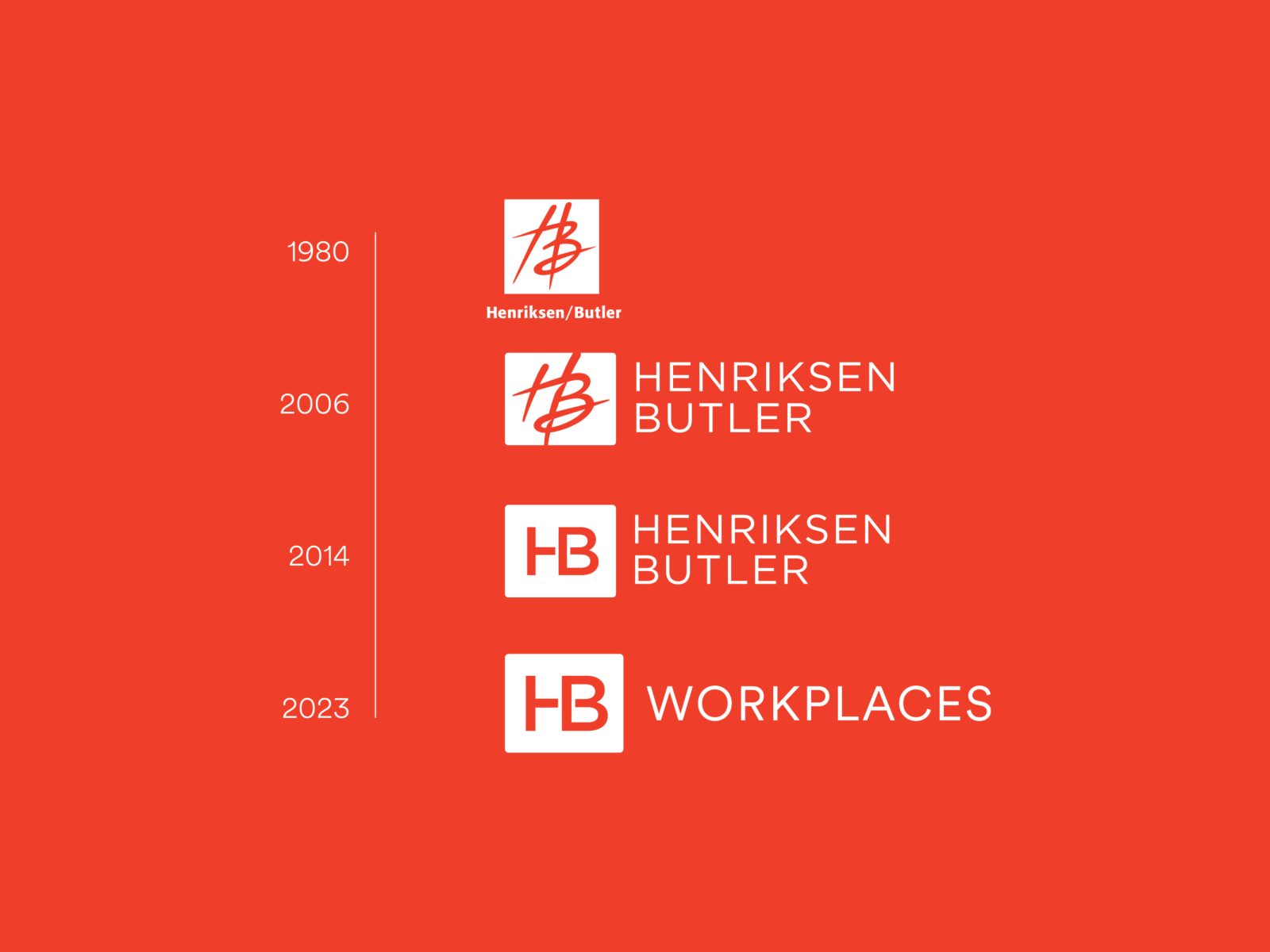 HB Workplaces | Henriksen Butler is Now HB Workplaces